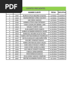 GRUPO 5 MODELO CICLICO DE WORCHEL | PDF