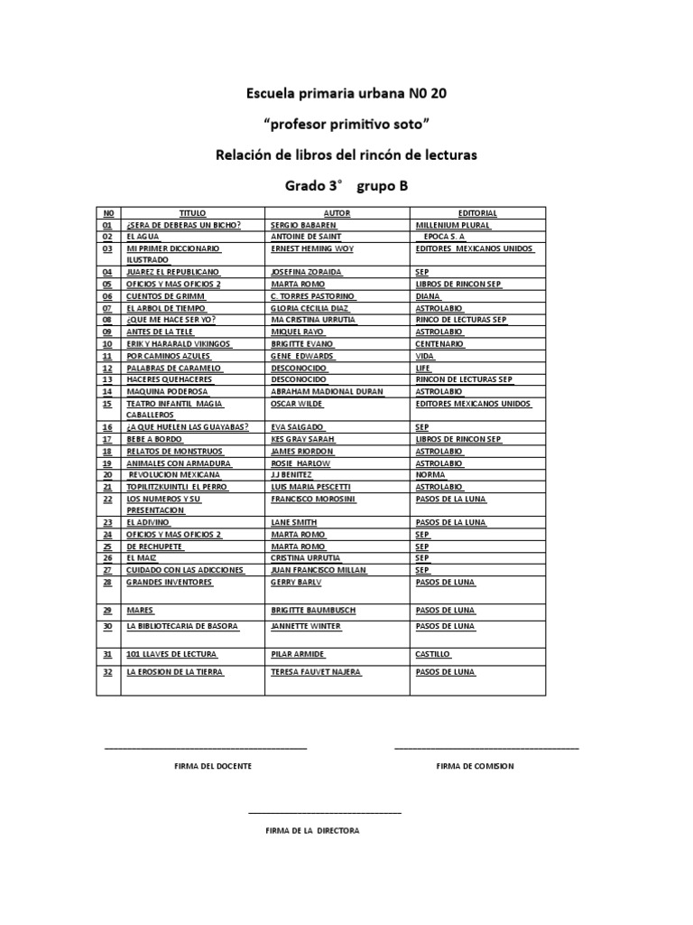 Libros para Aula 3B - Grado 3 | PDF | Libros para adolescentes