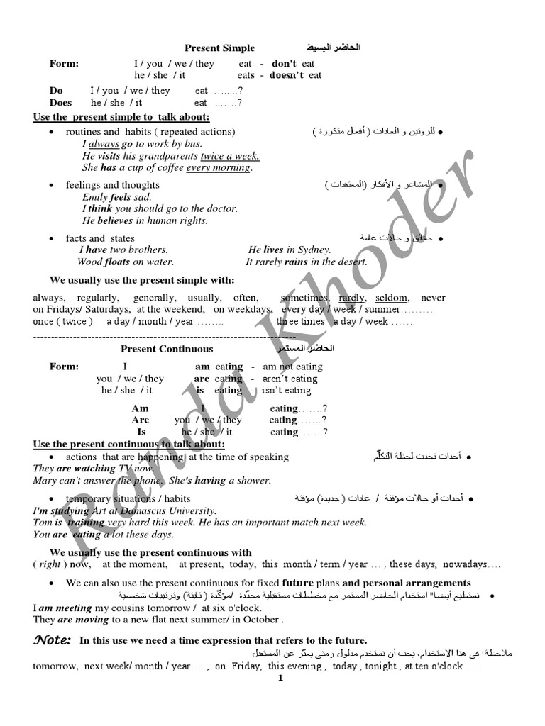 Grammar Modules 1 + 2 | PDF | Grammatical Number | Noun