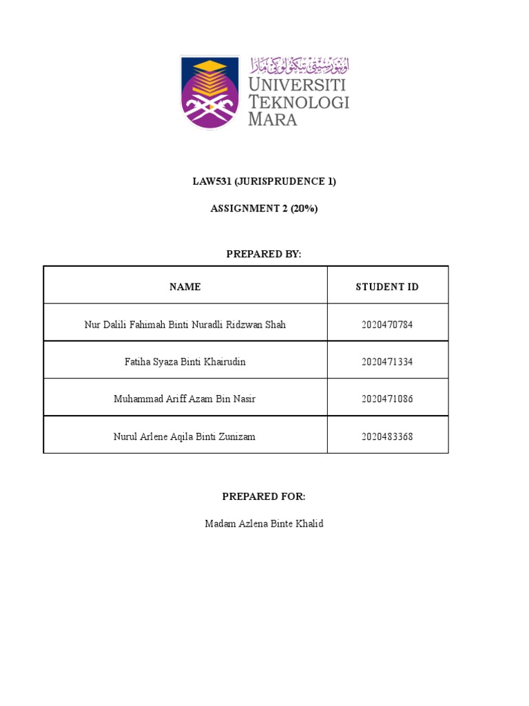 LAW531 - Dalili, Ariff, Fatiha, Arlene - Third Assessment-Jurisprudence | PDF | Sharia | Government