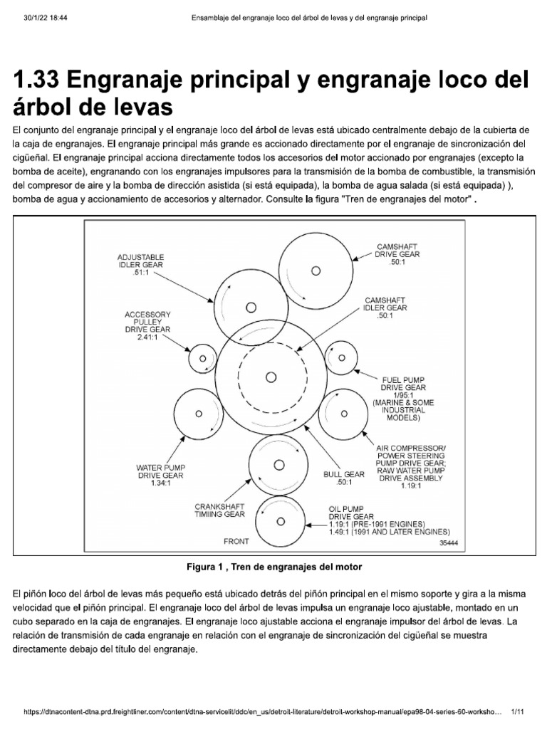 1.33 Engranaje Principal y Engranaje Loco Del Árbol de Levas | PDF