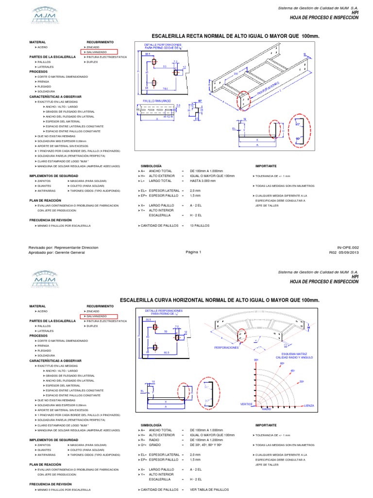 Ficha Técnica Escalerilla | PDF