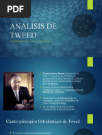 Teoría de Van Limborgh | PDF