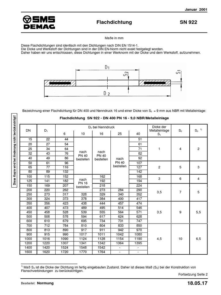 SN922 | PDF