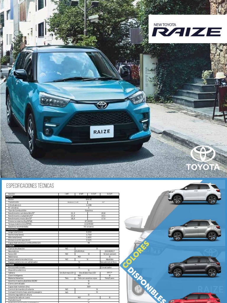Ficha Tecnica Toyota Raize 2023 | PDF