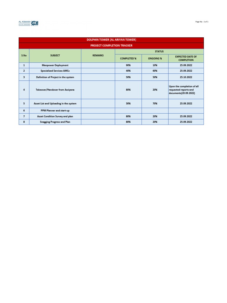 Project Completion Tracker | PDF