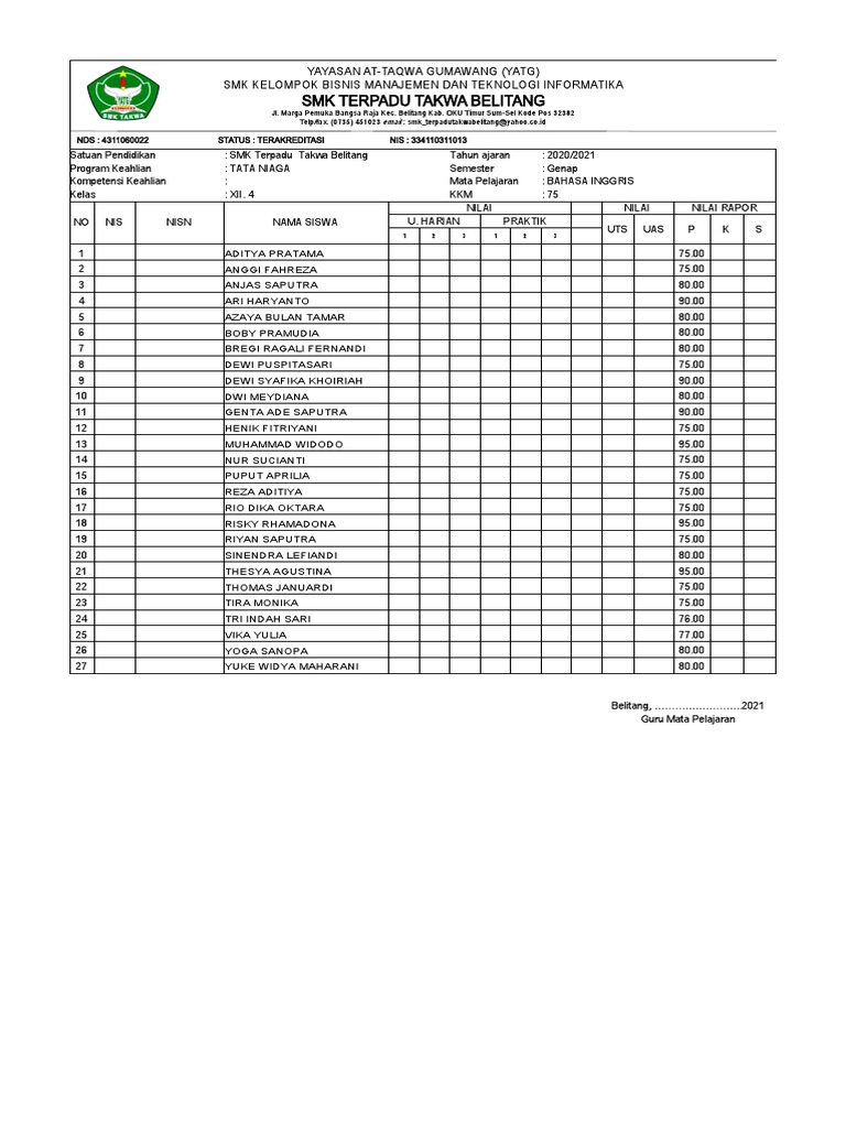 Daftar Nilai Ujian Pas Pdf
