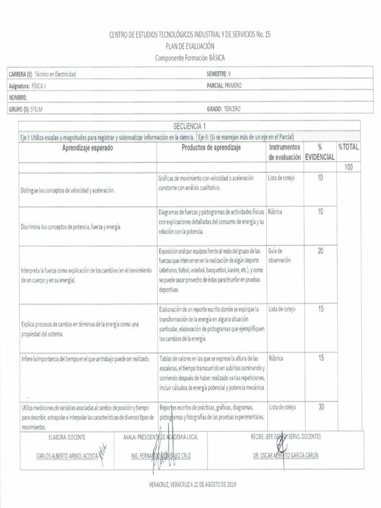 Plan Eva Ago19 | PDF