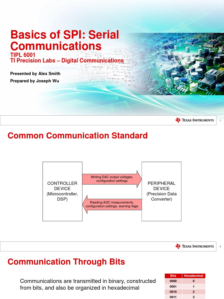 Adcs Spi Communication Basics Presentation | PDF | Microcontroller ...