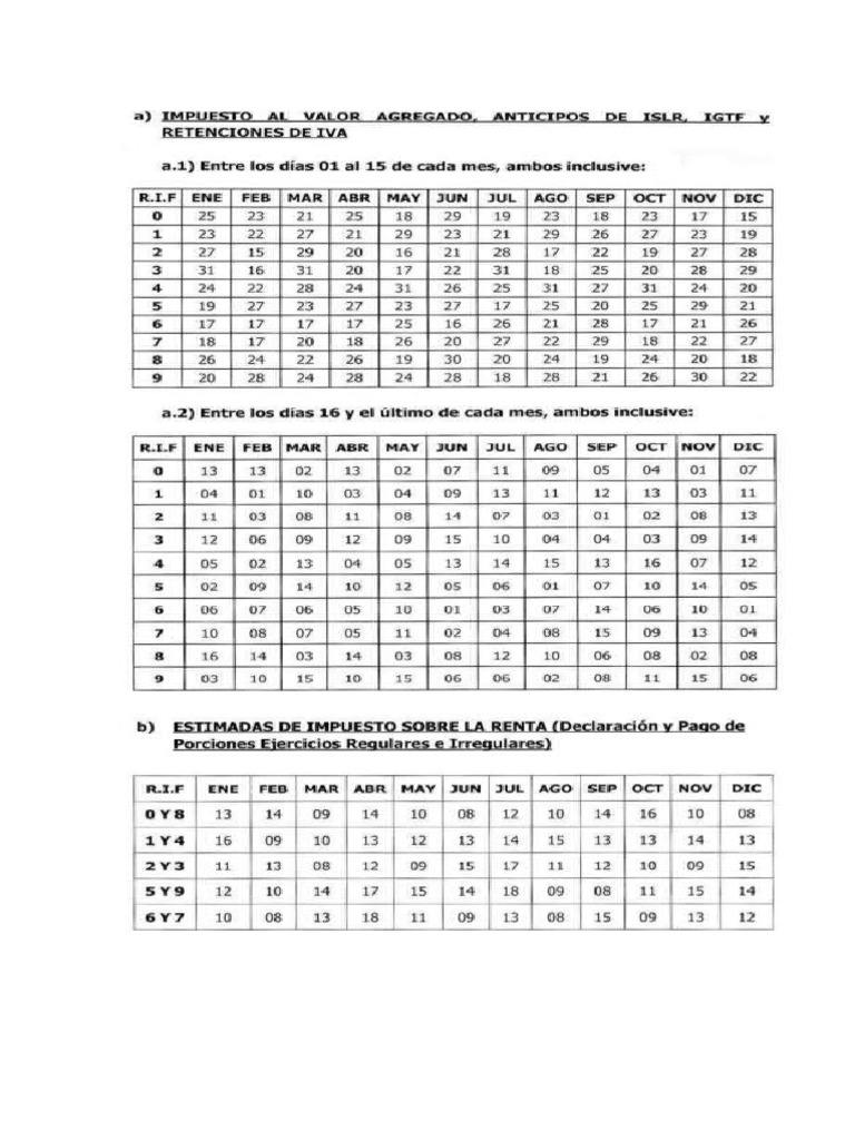 Calendario Fiscal | PDF