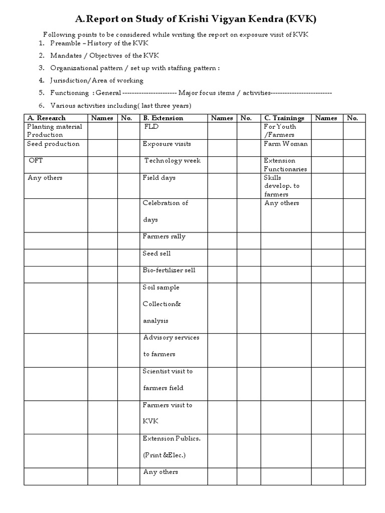 Rawe KVK Report | PDF | Agriculture