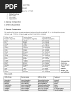 Taboneo Port Information Guide | PDF | Shipping