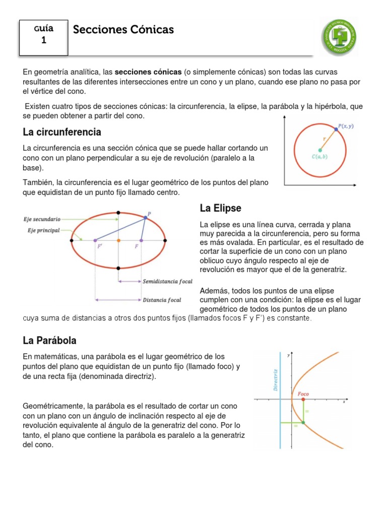 Secciones Conicas | PDF | Elipse | Geometría del plano euclidiano
