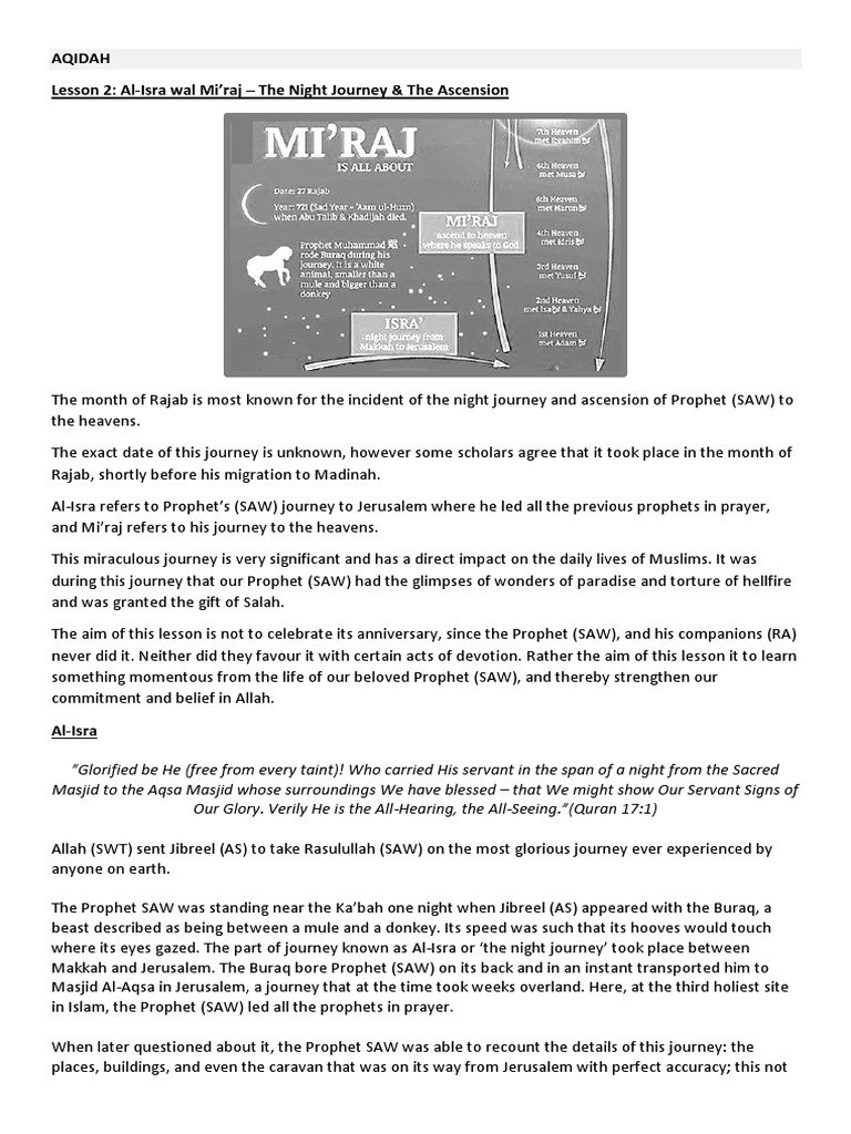 Aqeeda Lesson 2-Al-Isra Wal Miraj | PDF | Muhammad | Abrahamic Religions
