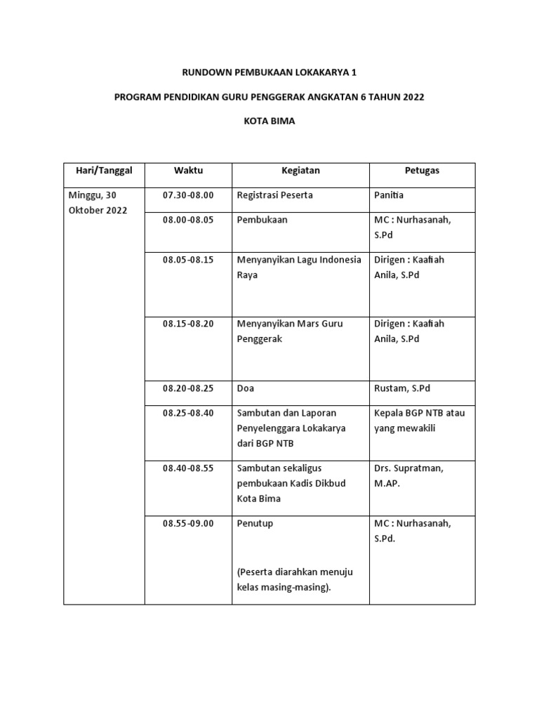 Rundown Pembukaan Lokakarya 1 | PDF