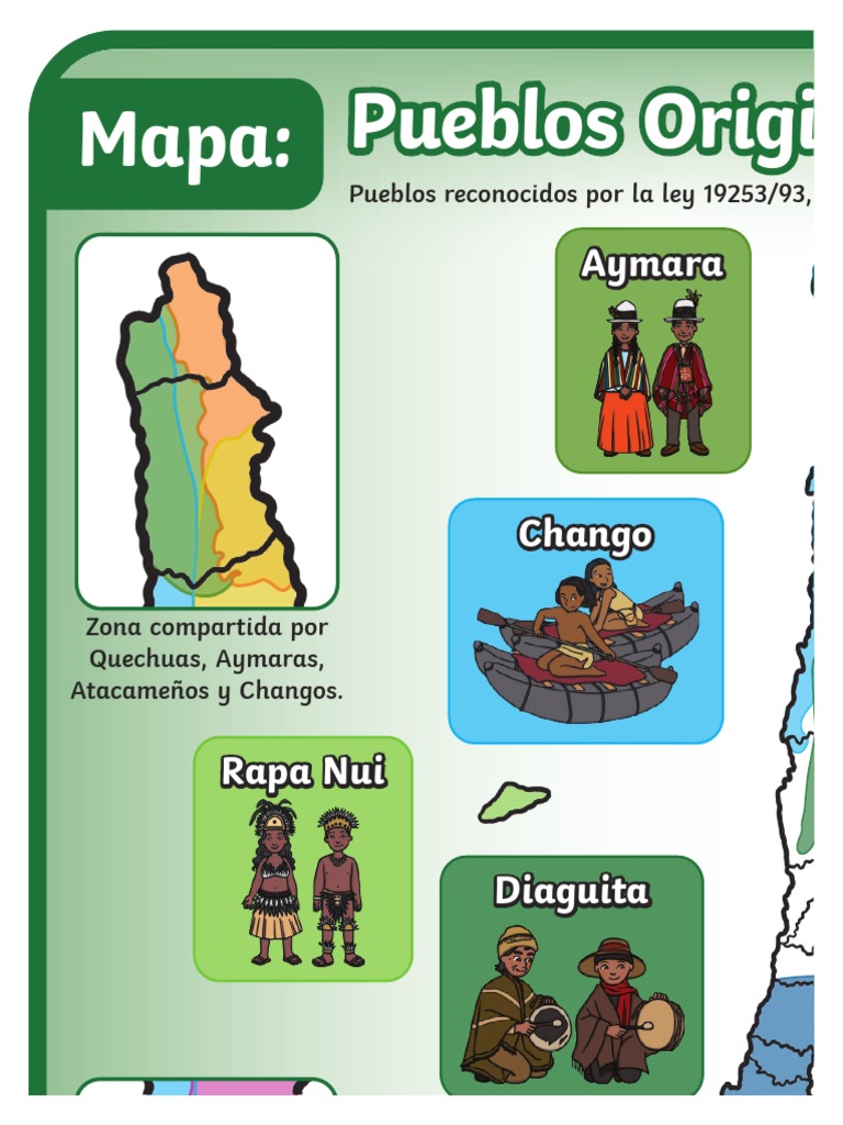 Mapa de Pueblos Originarios de Chile | PDF | Estudios de idiomas ...
