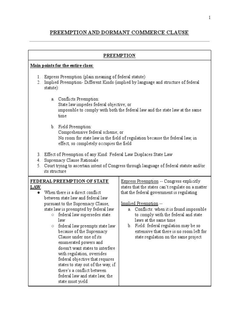 PREEMPTION AND DORMANT COMMERCE CLAUSE - Con Law I | Download Free PDF ...