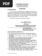 Ias Officers List | PDF