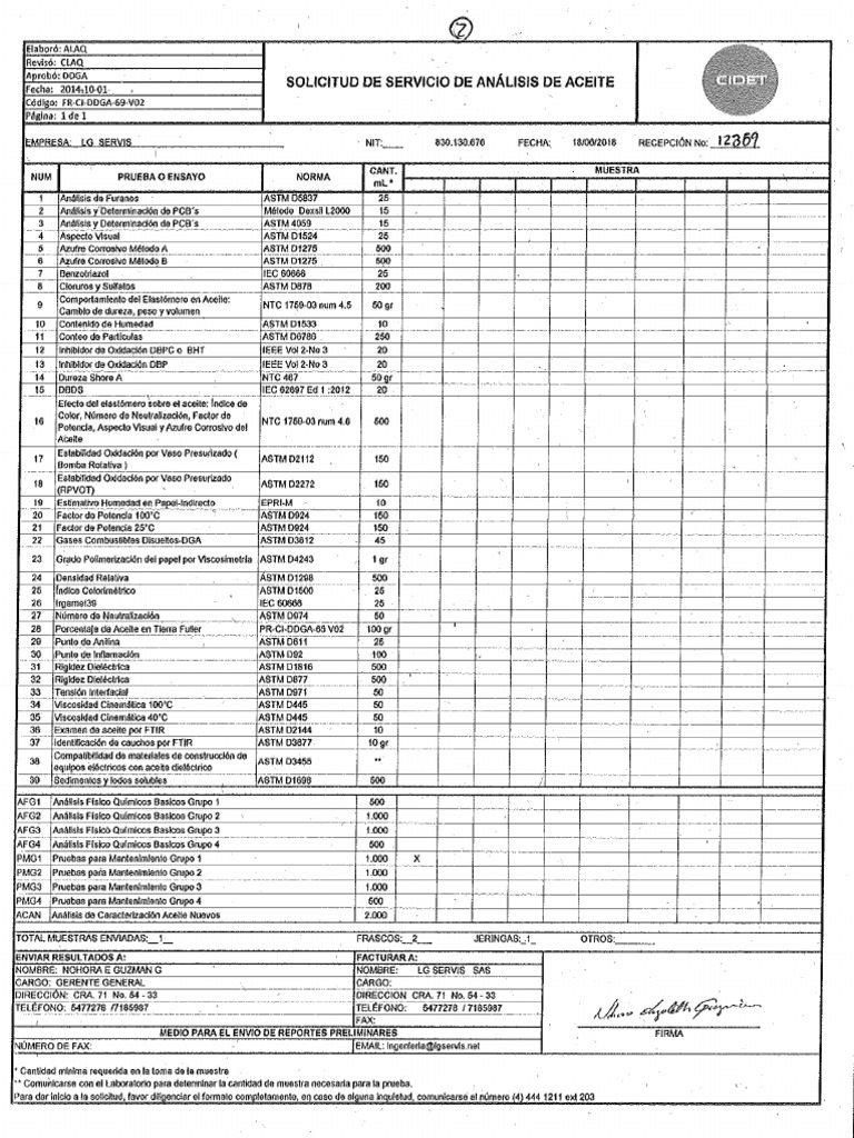 Informe De Laboratorio Pdf