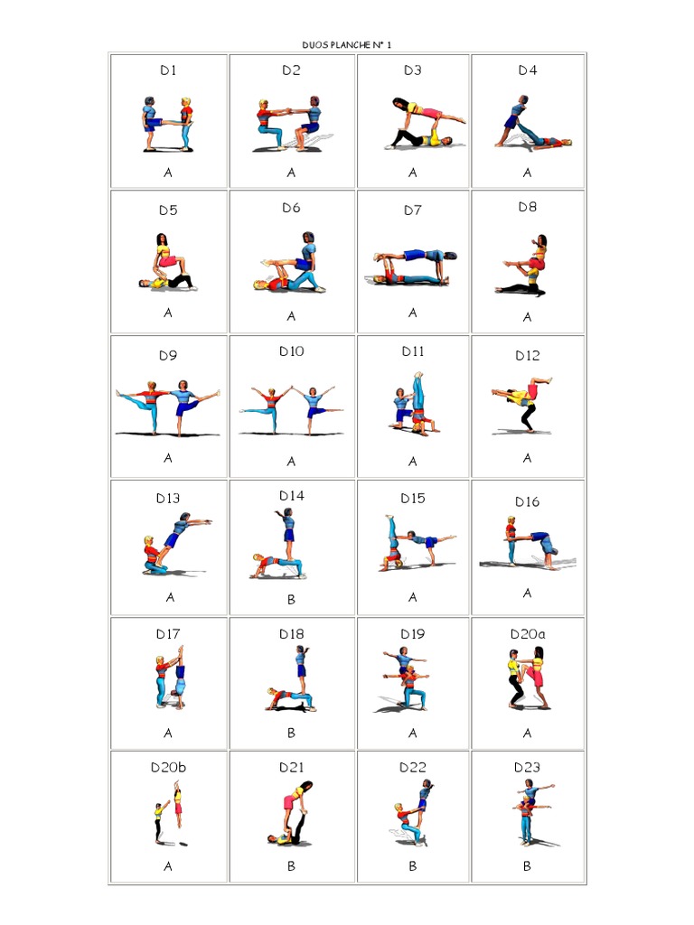 Acrosport Term Figures | PDF
