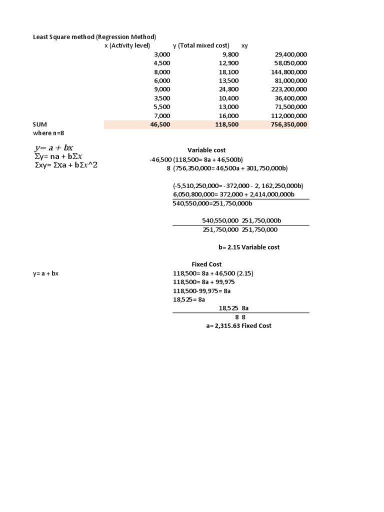 CAC - Separating Mixed Cost | PDF