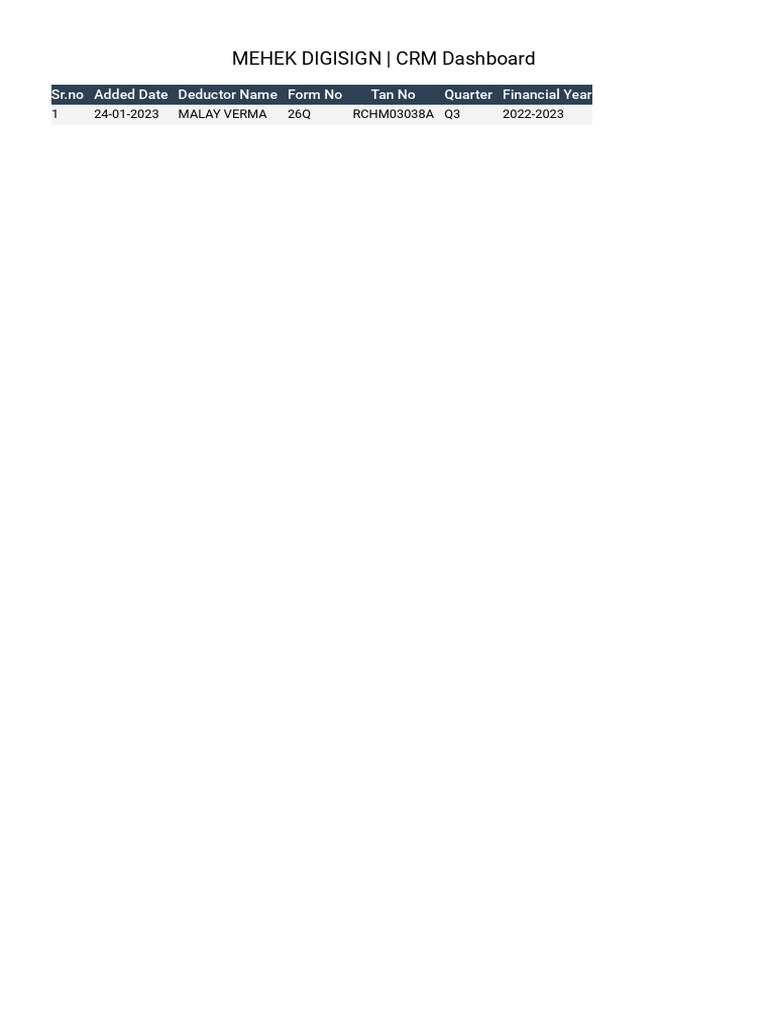 Mehek Digisign CRM Dashboard | PDF