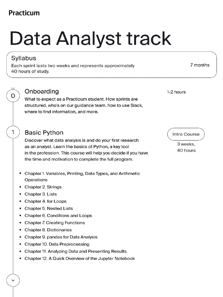Eng Syllabus Data Analyst Track | PDF