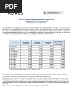 Valores UPC Adicional 2025 por Edad | PDF | Programas sociales | Colombia