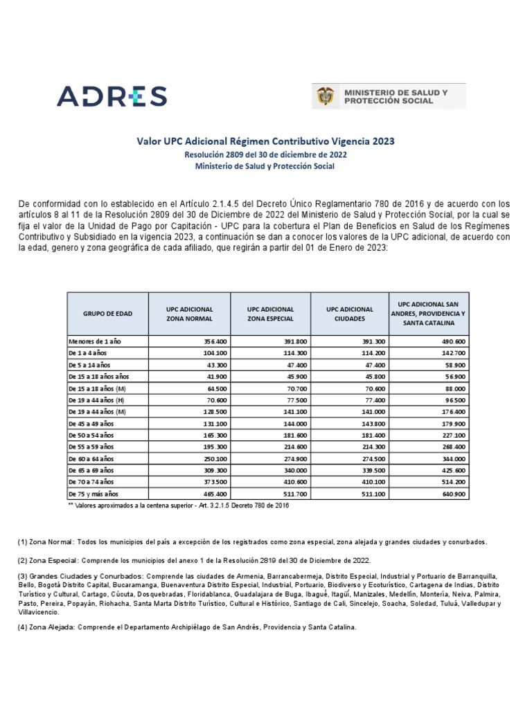 Valores UPC Adicional 2023 | PDF | Colombia | América del Sur