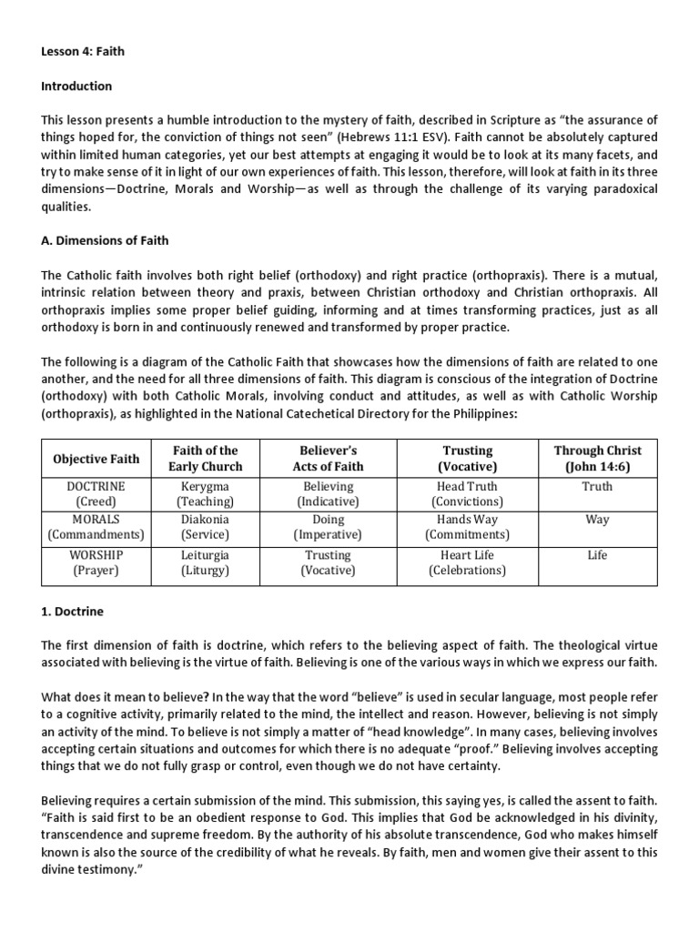 An Introduction to the Three Dimensions of Catholic Faith: Doctrine ...