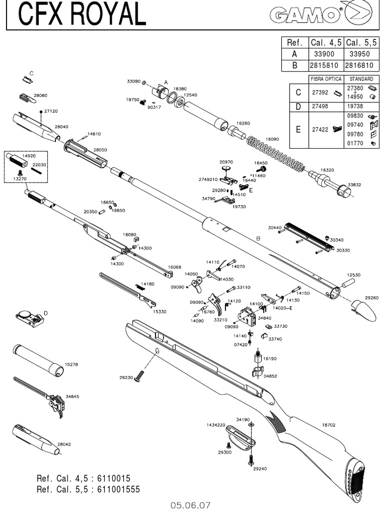 Gamo Cfx+Royal Spareparts | PDF