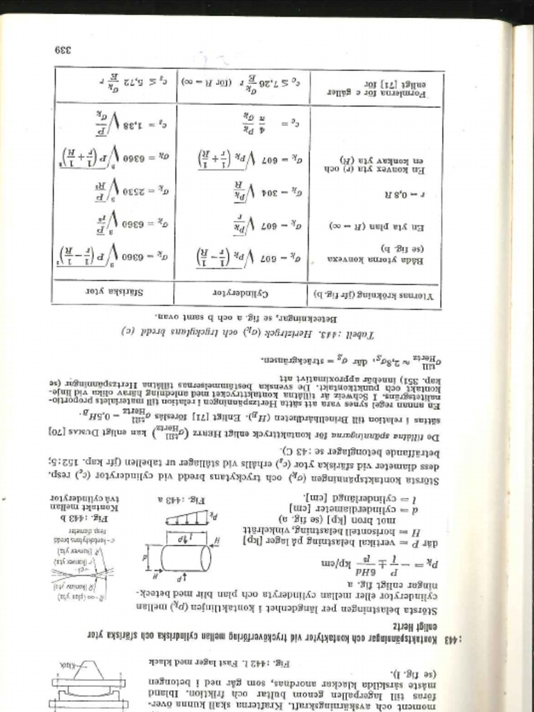 Hertz | PDF