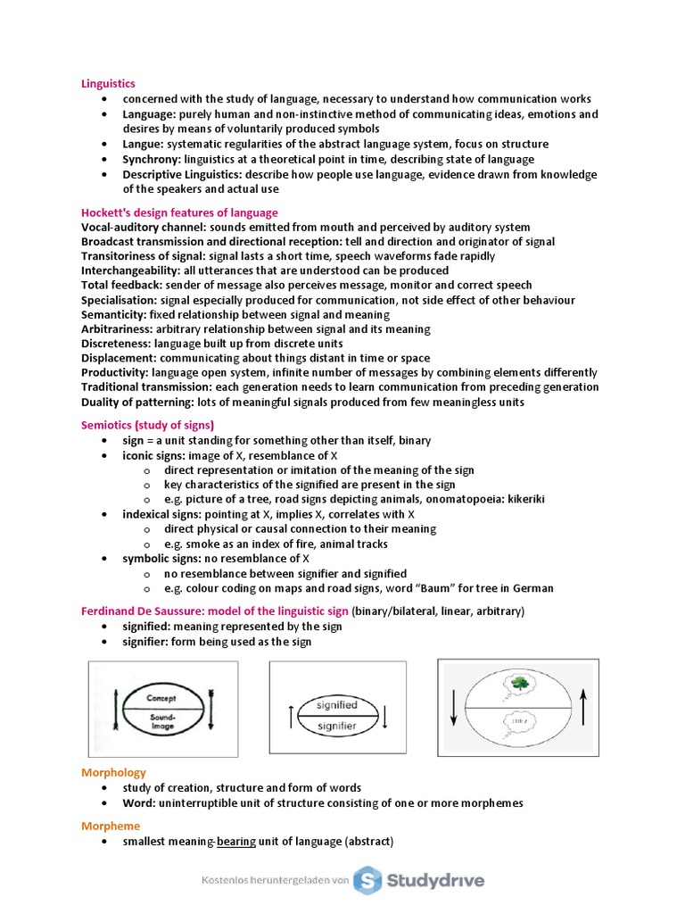 Introduction To English Linguistics Zusammenfassung | PDF | Syllable | Verb