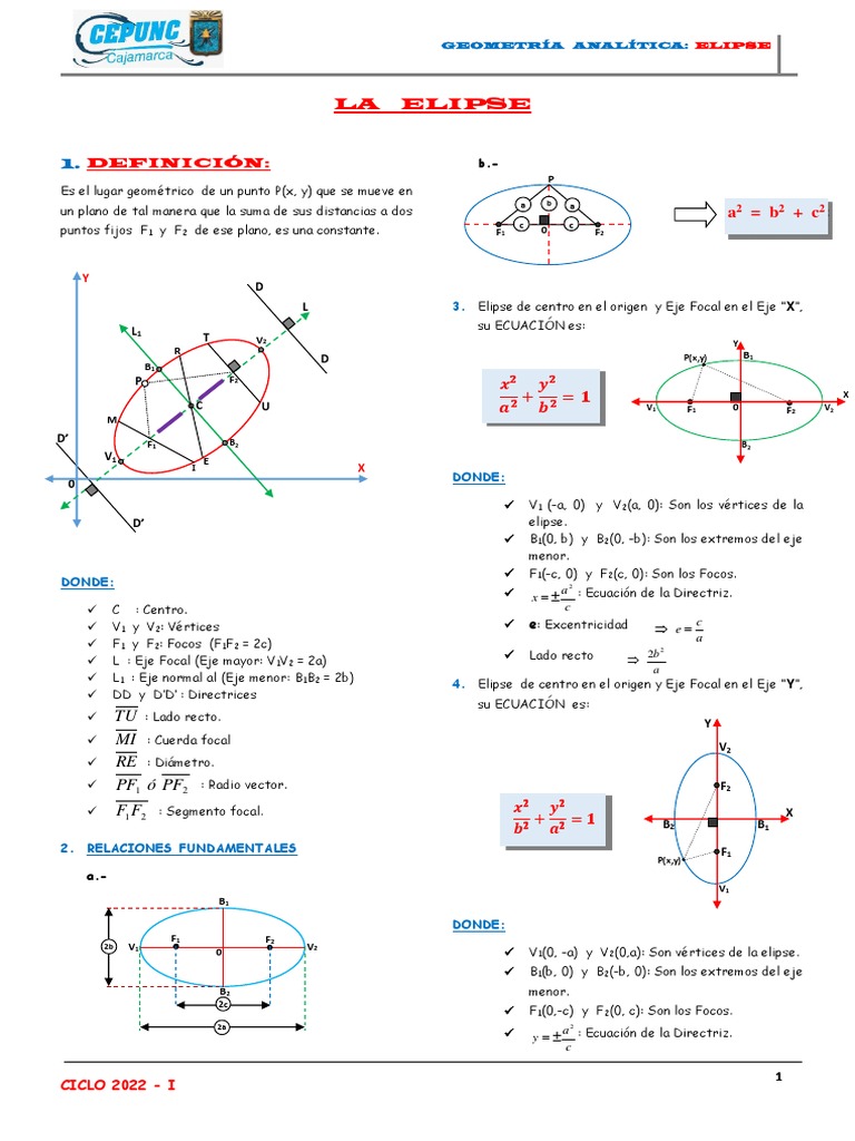 La Elipse | PDF | Elipse | Geometría Elemental