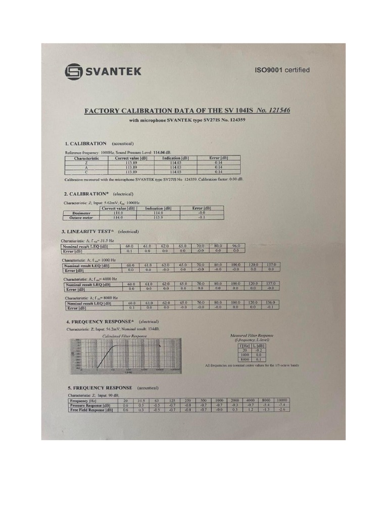 3R Certif SV104 121546 2022 | PDF