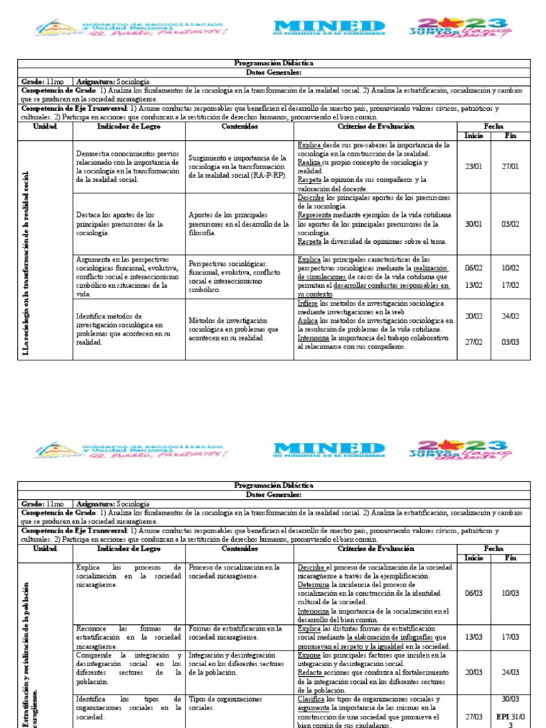 Ejemplo de Programación Didáctica | PDF | Sociología | Sociedad