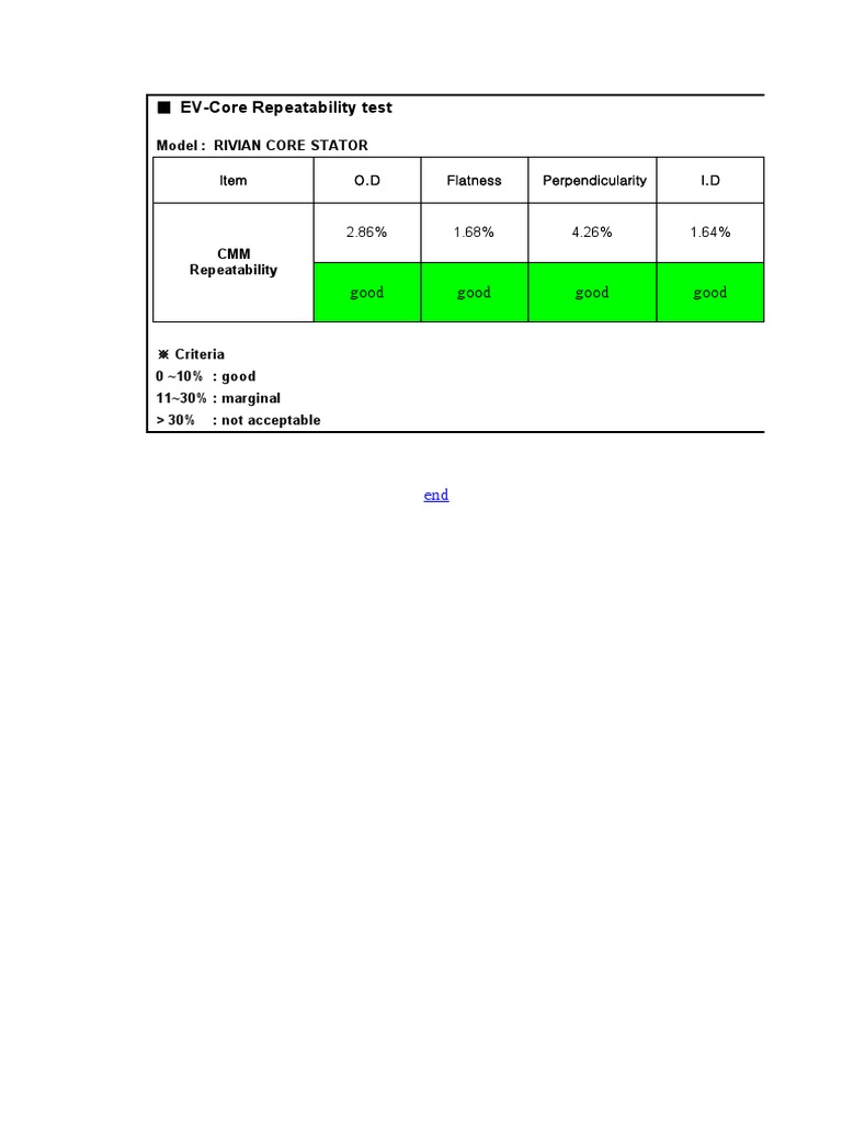 Stator Core R&R (Equator 1) | PDF | Engineering Tolerance | Standard ...