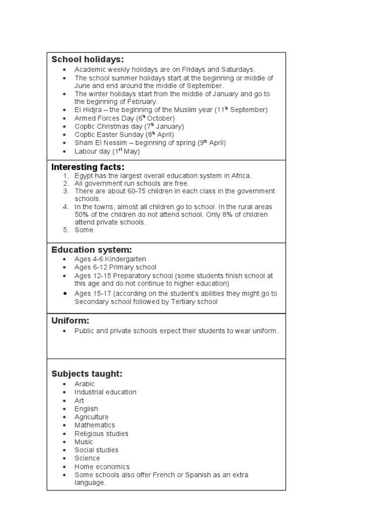 Egyptian Education Info | PDF | Schools | Copts