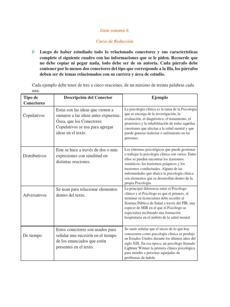 Tarea S8.PDF Erika | PDF | Sicología | Psicología clínica Tarea S8.PDF Erika | PDF | Sicología | Psicología clínica