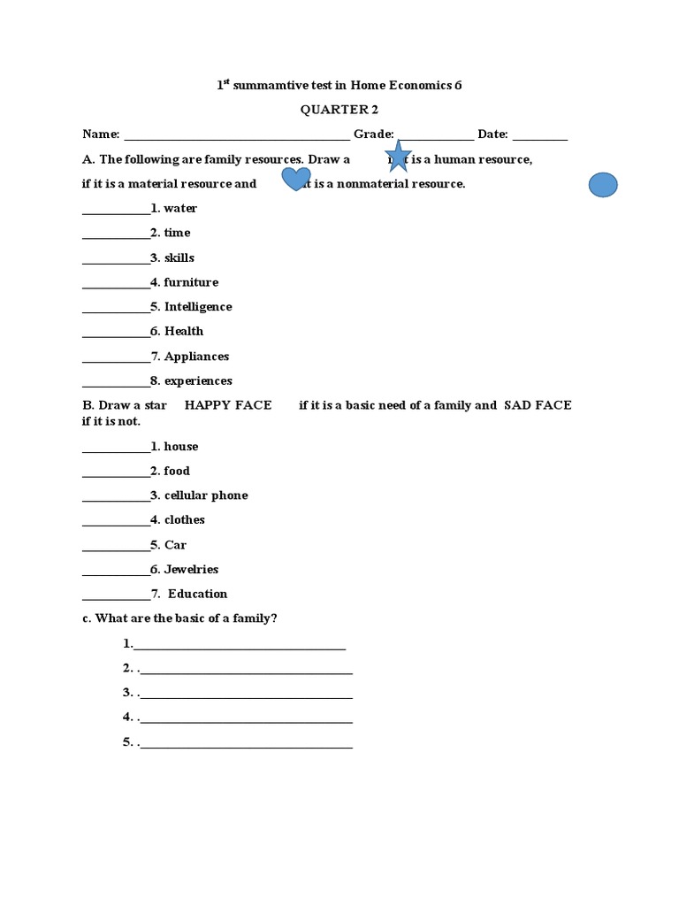 Tle Ist Summative Test | PDF