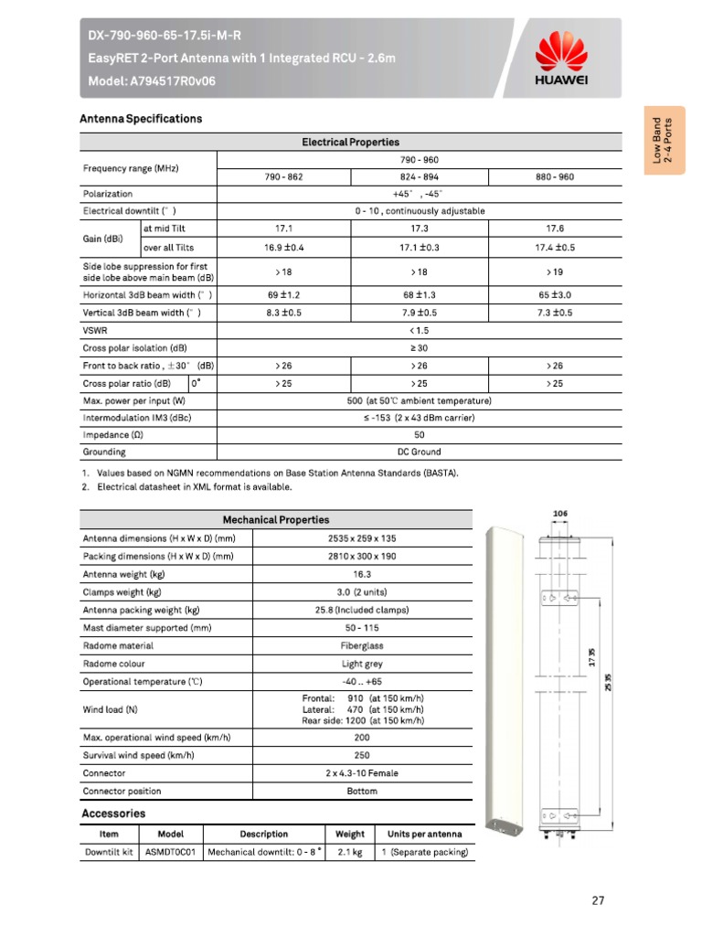A794517R0v06 (2p 850MHz) | PDF