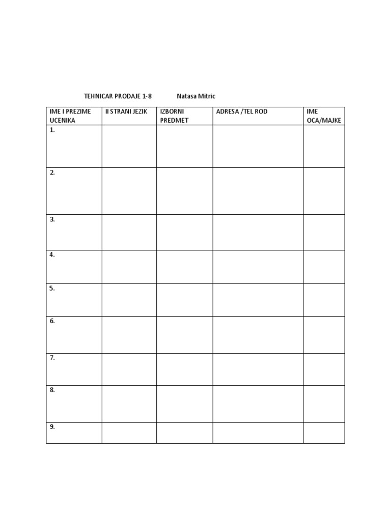 Tehnicar Prodaje 1 | PDF