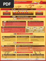 Brela Form 55b | PDF | Law