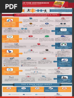 Vanessa Van Edwards - Personality Matrix One Pager | PDF | Cognition ...