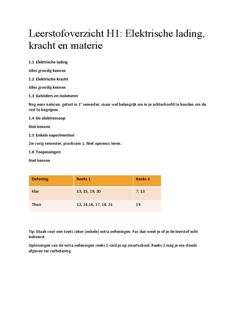 Leerstofoverzicht H1 5.1 | PDF