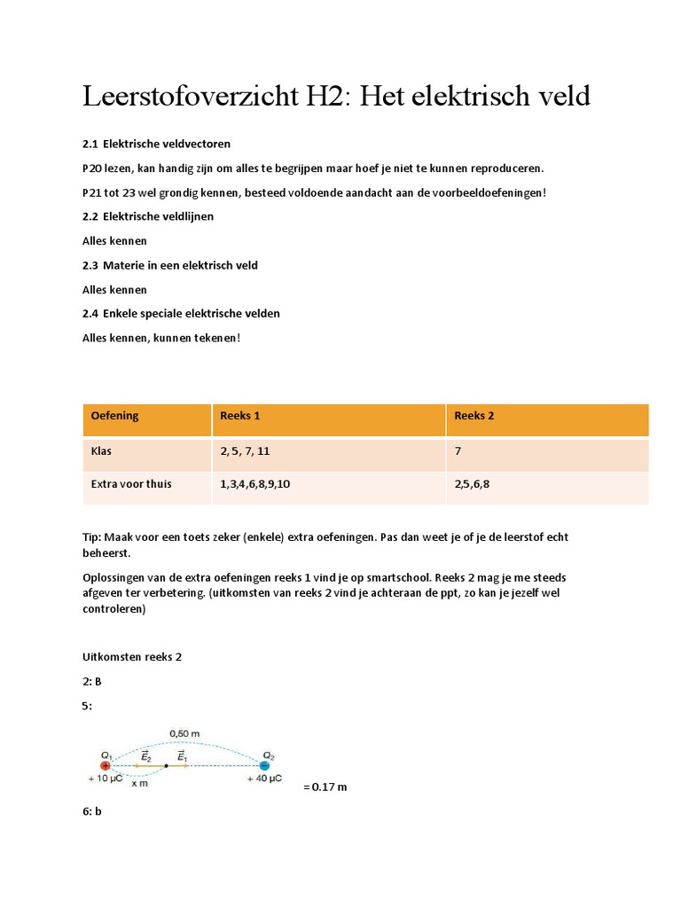 Leerstofoverzicht H2 5.1 | PDF
