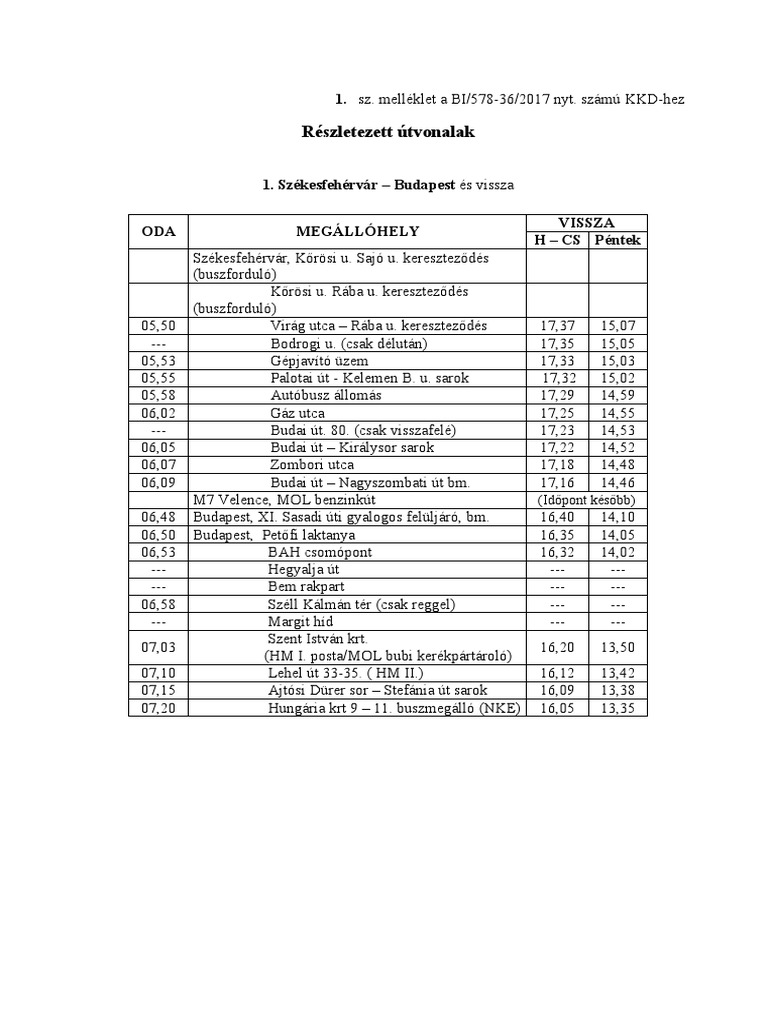 KKD Mellékletek | PDF