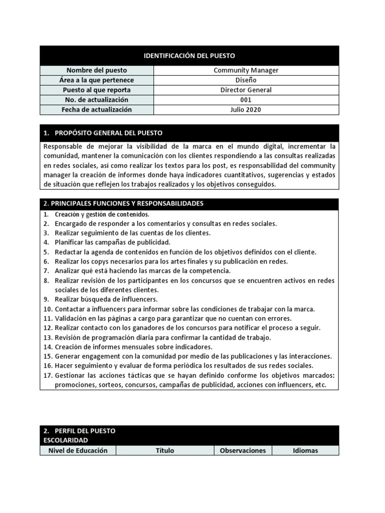 Perfil de Community Manager | PDF | Diseño | Comunicación
