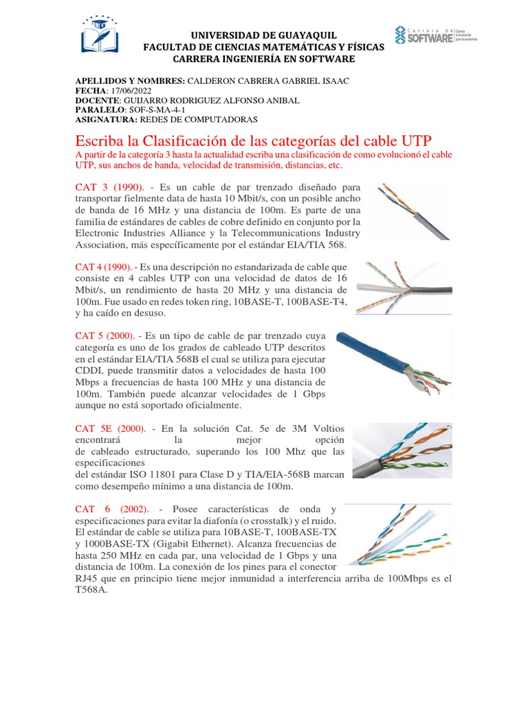 Clasificación de Las Categorías Del Cable UTP | PDF | Estándares informáticos | Ethernet