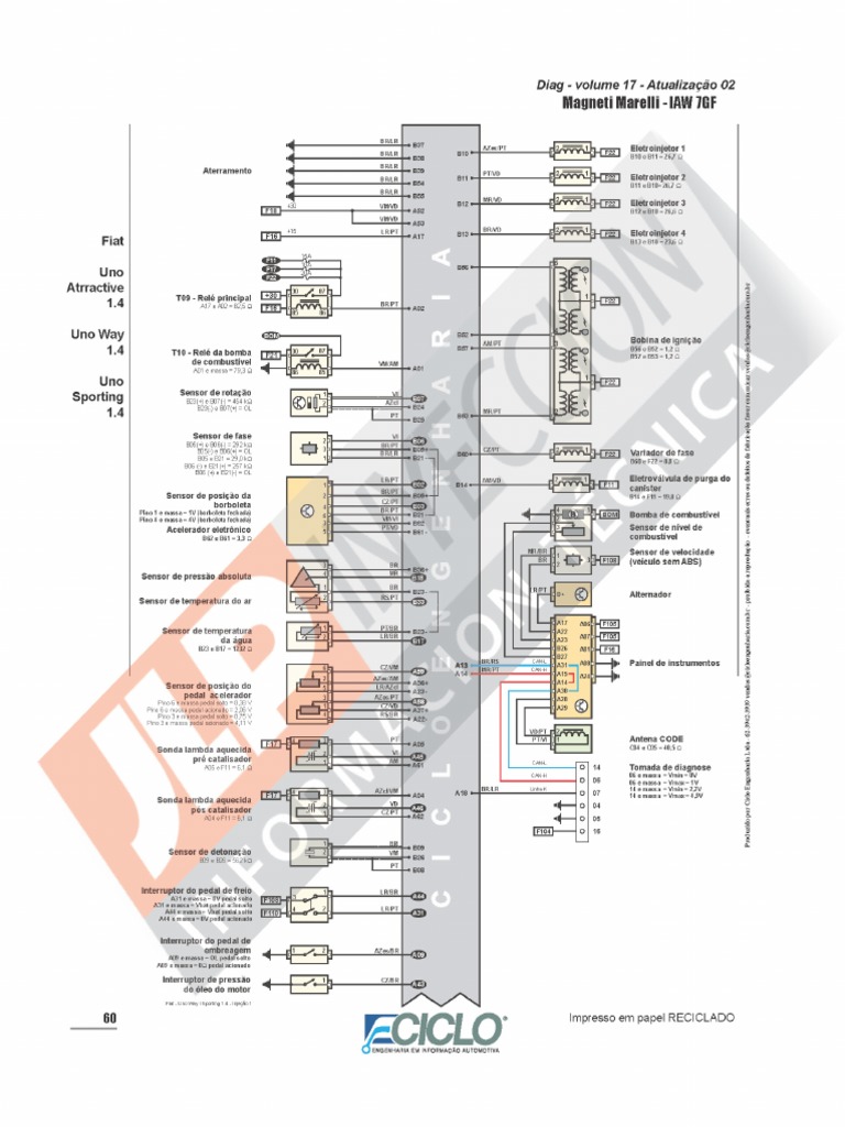 Fiat Uno 1.4 NOVO - Marelli 7GF Diagrama Electrico | PDF